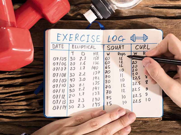 Best Circuit Workouts: A Six-Step Guide - Old School Labs