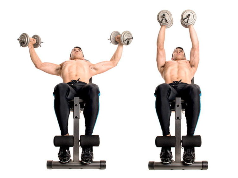 How to Get a Bigger Chest - Pro Tips and Workouts - Old School Labs